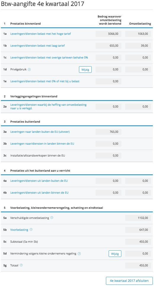 Btw-aangifte berekenen met boekhoudprogramma Jortt